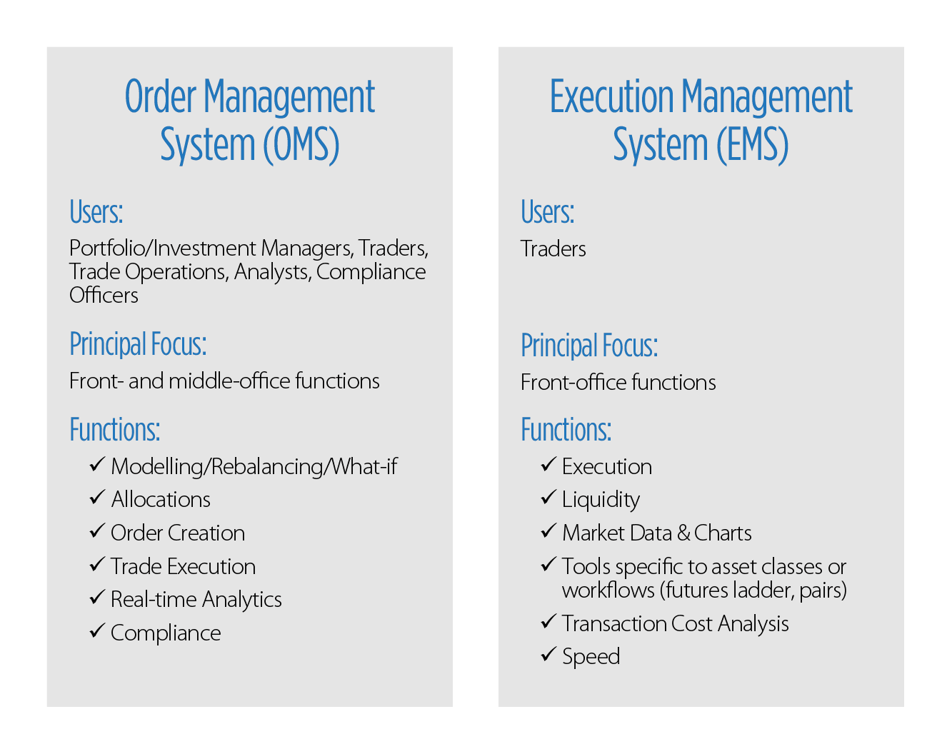 Execution Management System vs. Order Management System: Selecting the System for Your Firm’s ...